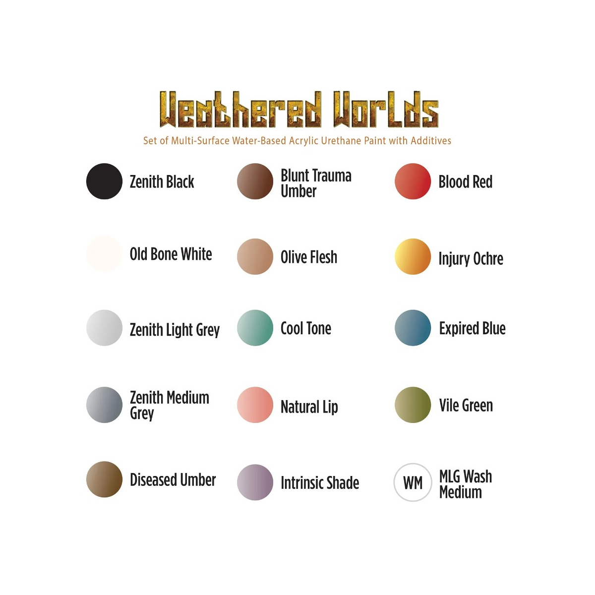 Home Products Airbrush & Pinstriping Airbrush Paint Kits Medea NuWorlds ...